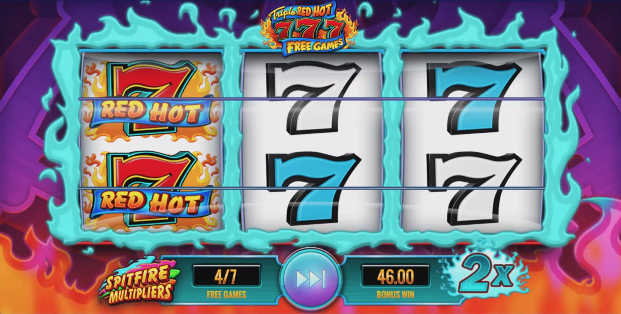 Triple Red Hot 777 By IGT Review | PlayBetUSA